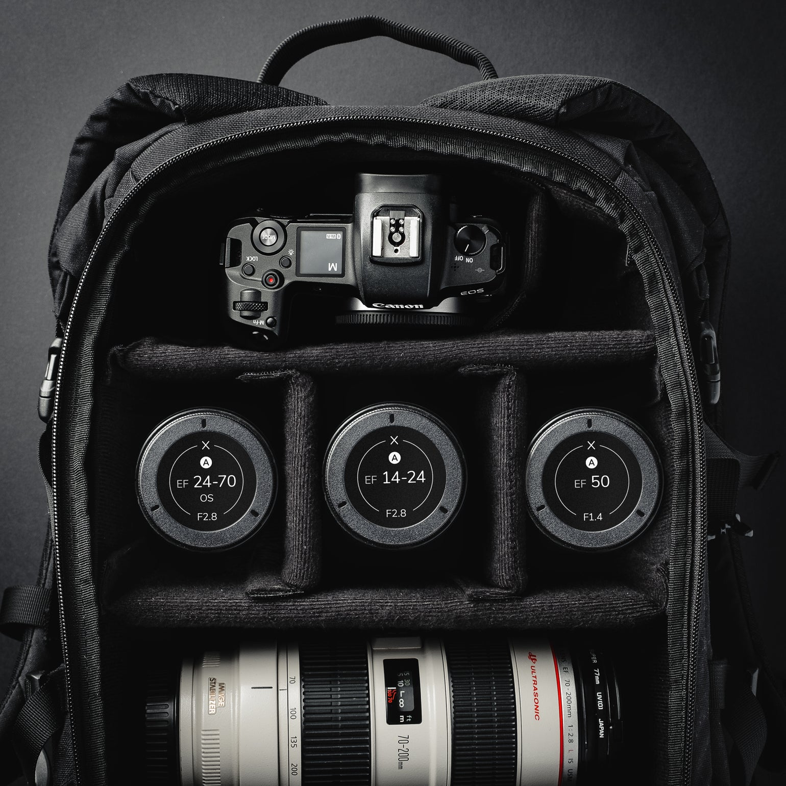 Field Made Co | Premium Lens Cap stickers for a better workflow