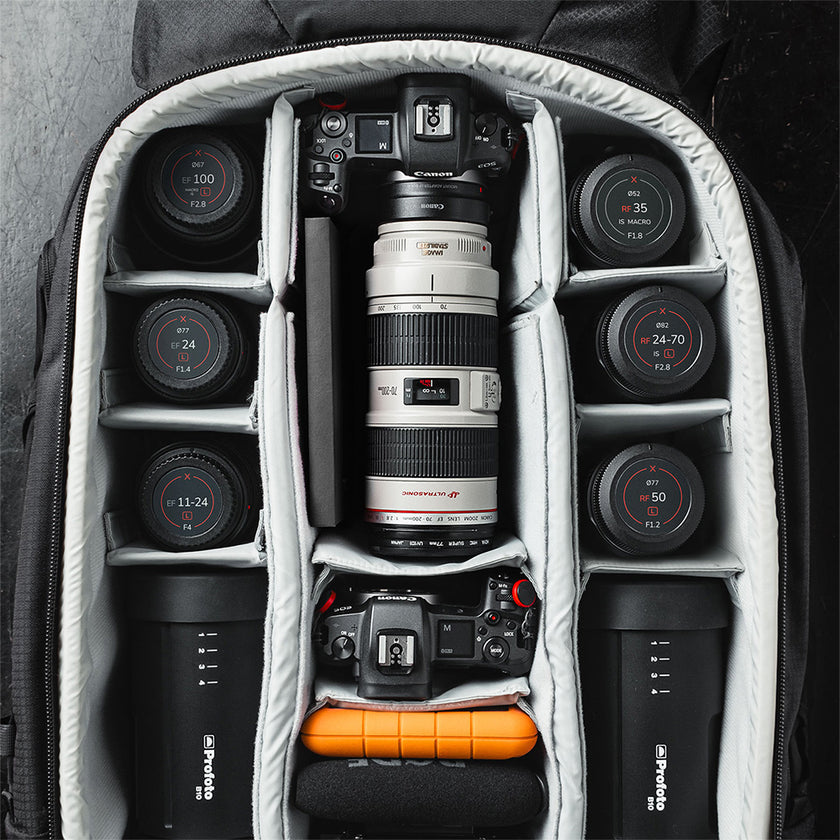 Canon RF & EF Indicators – Field Made Co