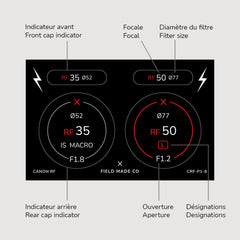 Canon RF & EF Indicators – Field Made Co