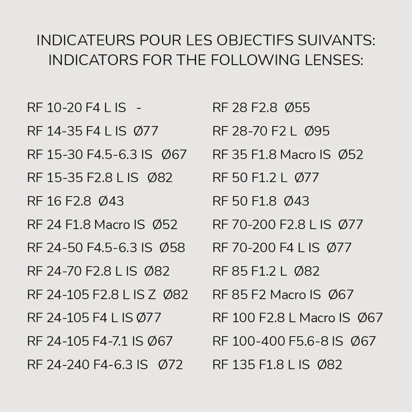 Canon RF & EF Indicators – Field Made Co
