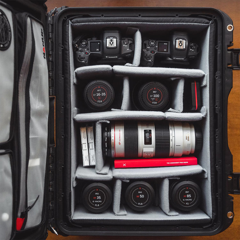 Canon RF & EF Indicators – Field Made Co