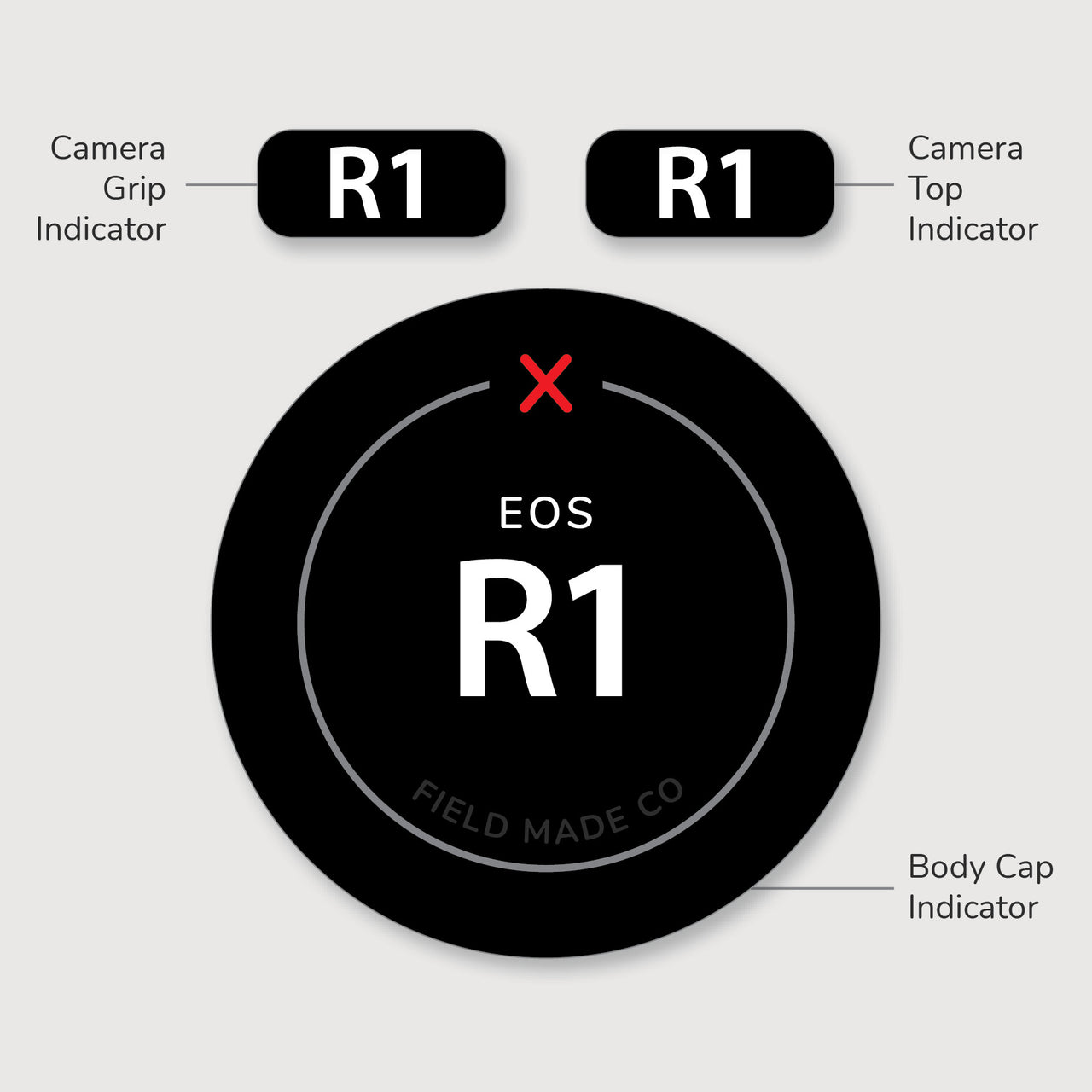 Camera Cap Stickers for Canon RF Cameras by Field Made Co - Quick ...