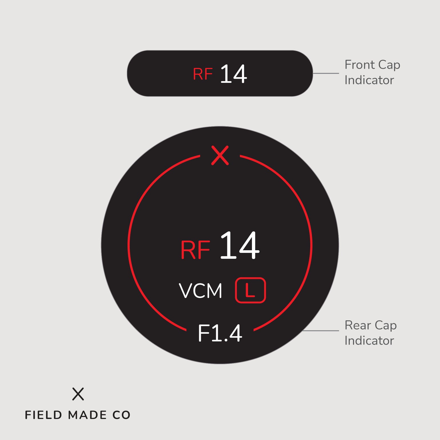 Lens and Camera Cap Stickers for Canon RF and EF by Field Made Co