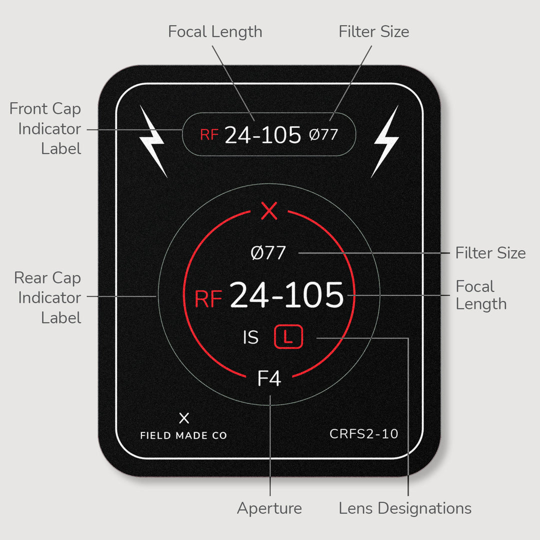 Lens Cap Stickers for Canon RF Lenses by Field Made Co - Quick ...