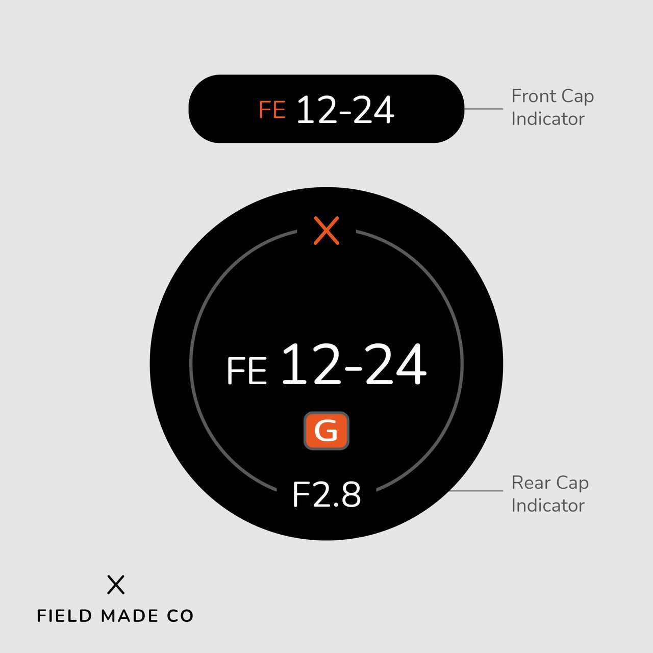 Field Made Co - Premium Camera Lens Indicator Labels and Accessories