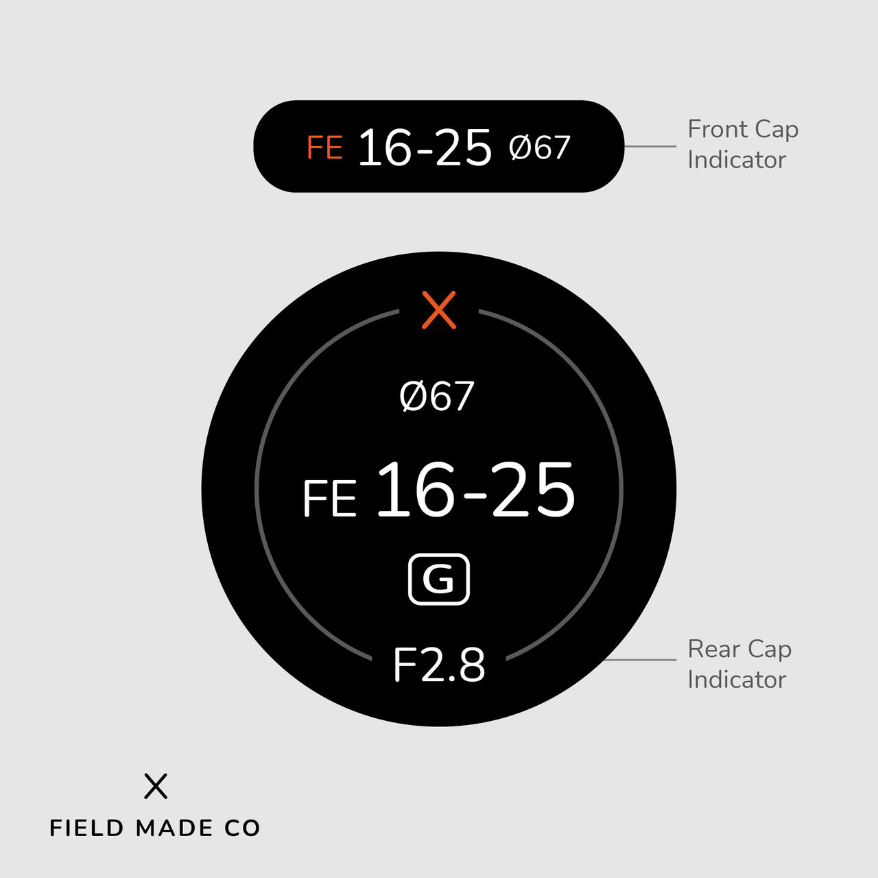 Lens Cap Stickers For Sony FE Lenses by Field Made Co - Quick ...