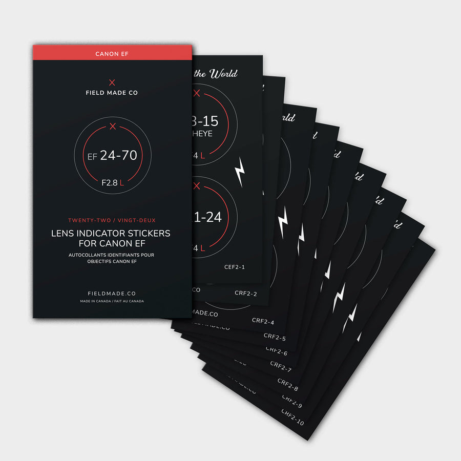 Indicator Labels for Canon RF & EF